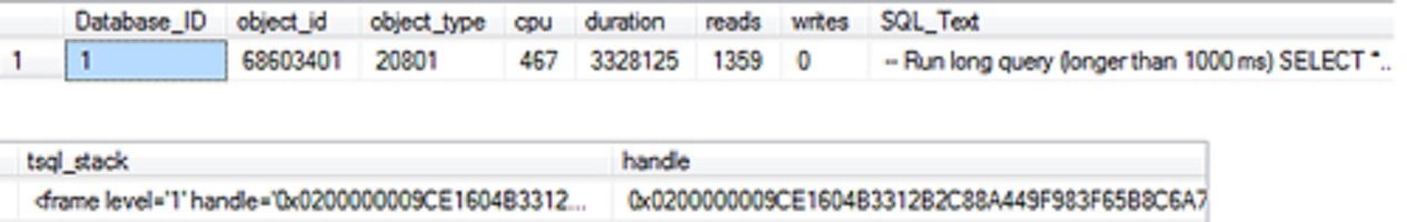Sql Server Introduction To Extended Events Finding Long Running