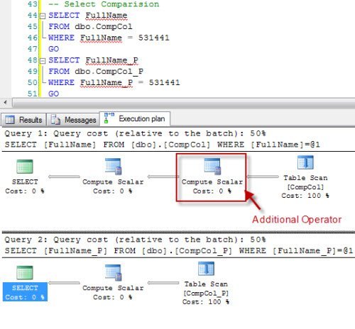 SQL SERVER - Computed Column - PERSISTED and Performance - SQL Authority with Pinal Dave